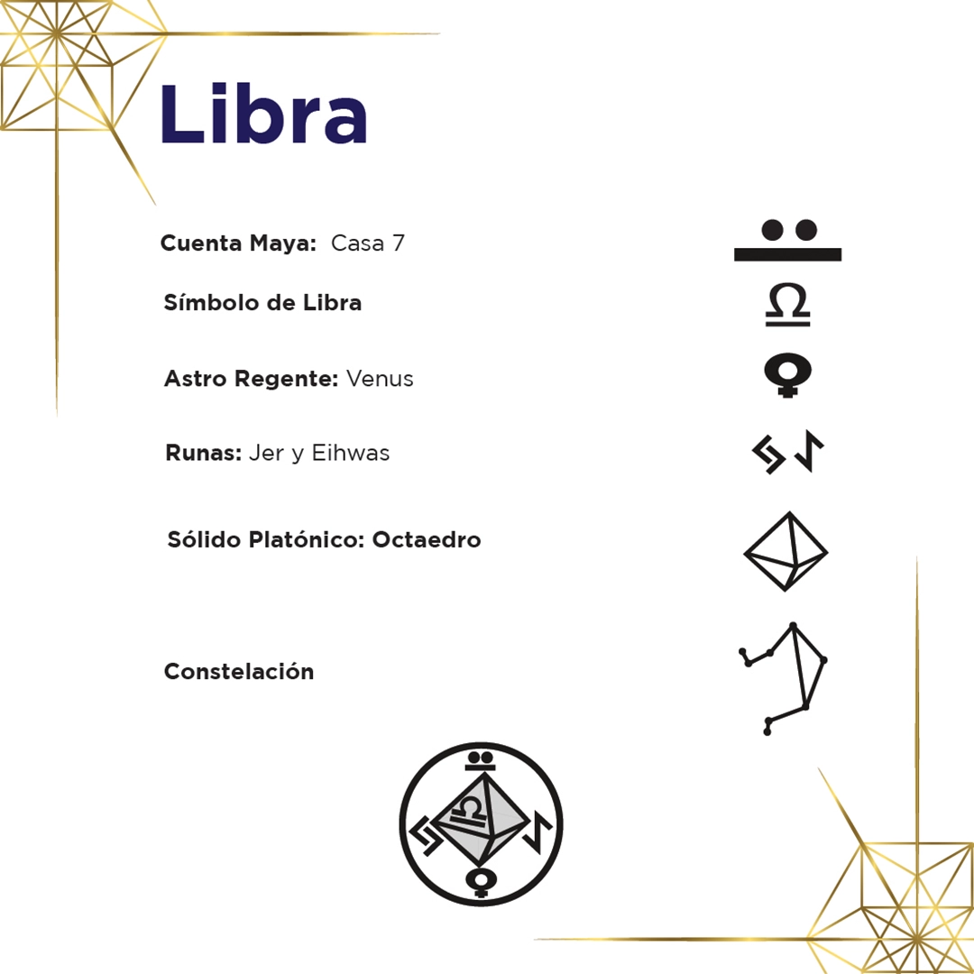 Medalla doble vista Libra en Plata 0.925 ⋆ Arte Sagrado